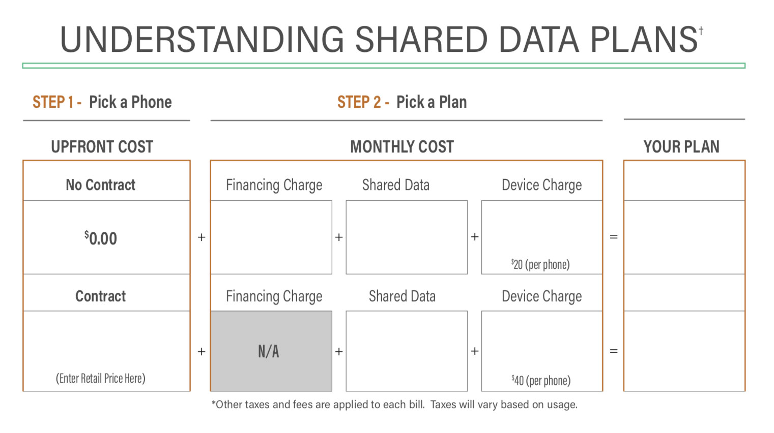Wireless Plans/Pricing | Copper Valley | Alaska | Wireless Phone Services
